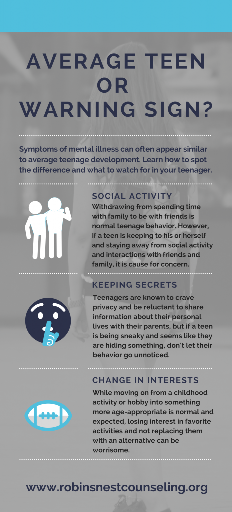 Robins' Nest Counseling CenterHow to Differentiate Between Typical Teen ...